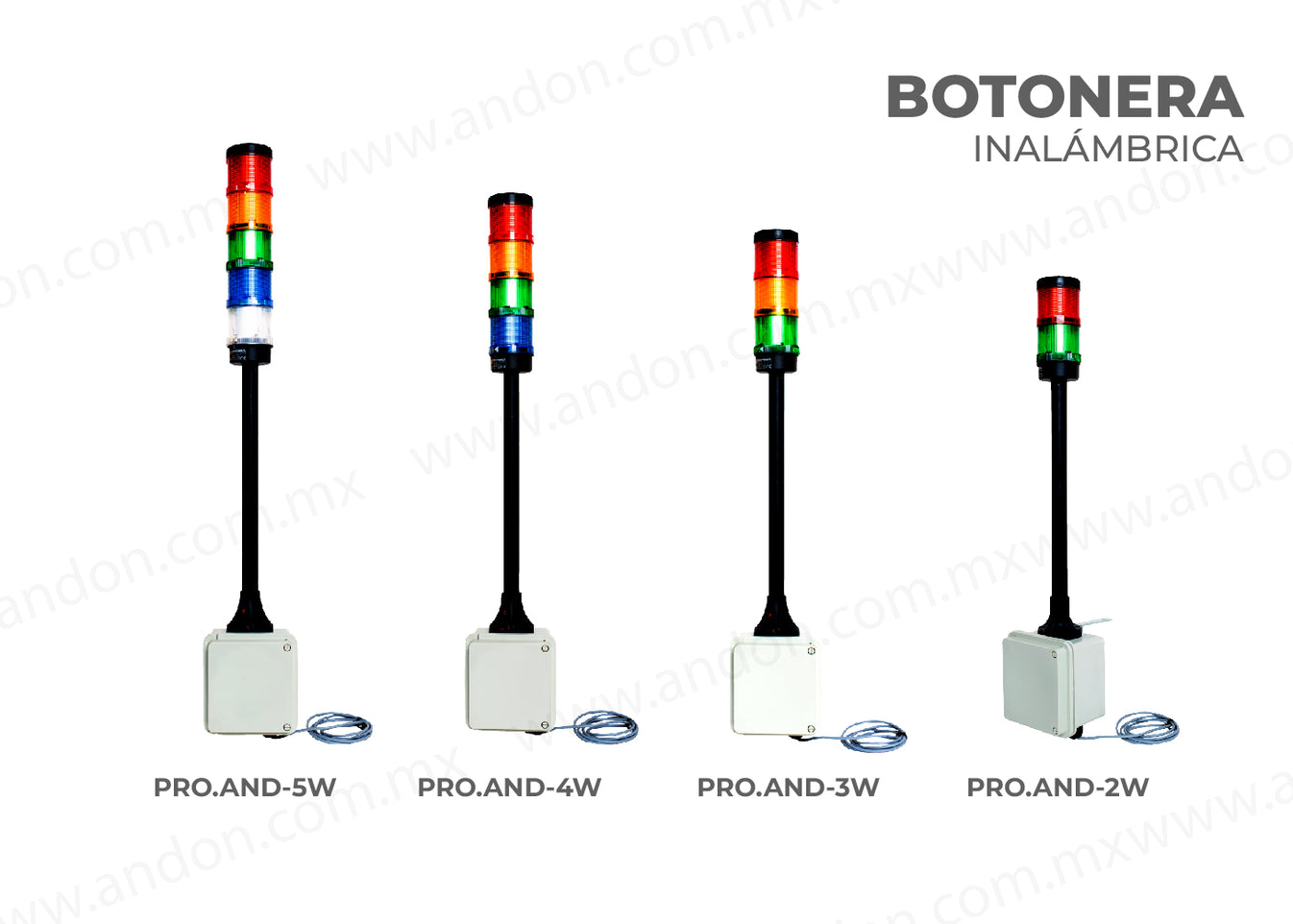 Andon con Botonera Inalámbrica – Andon Store