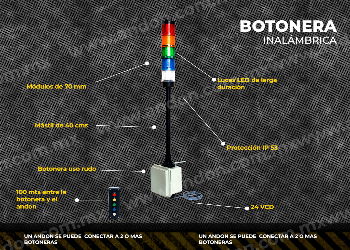Andon con Botonera Inalámbrica – Andon Store