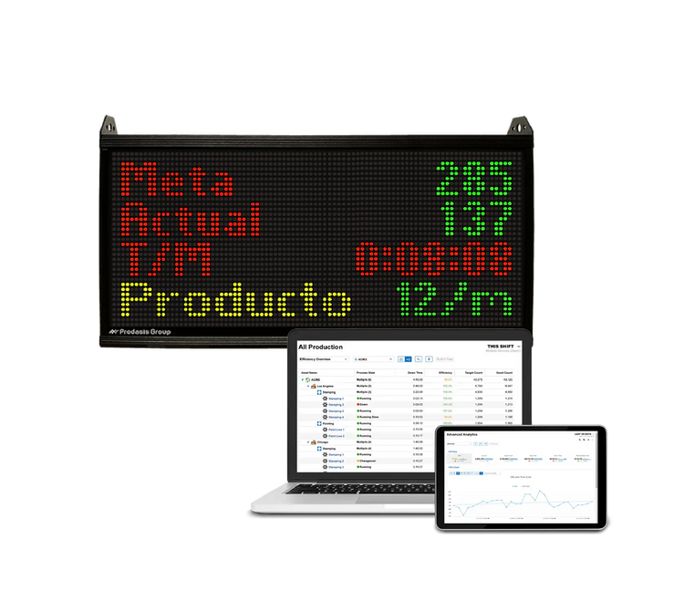 Sistemas para Monitoreo de Eficiencia – Andon Store